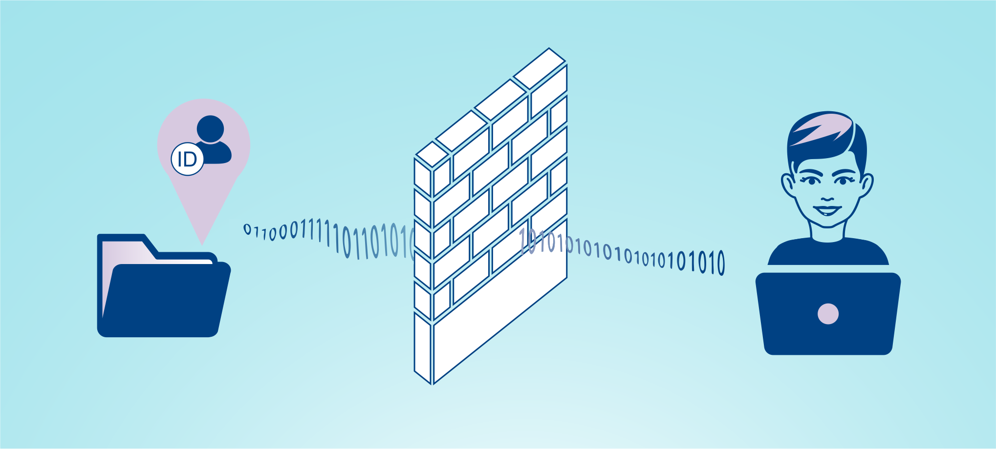 Yes, privacy is worth the effort. Here’s why - AI Governance Framework