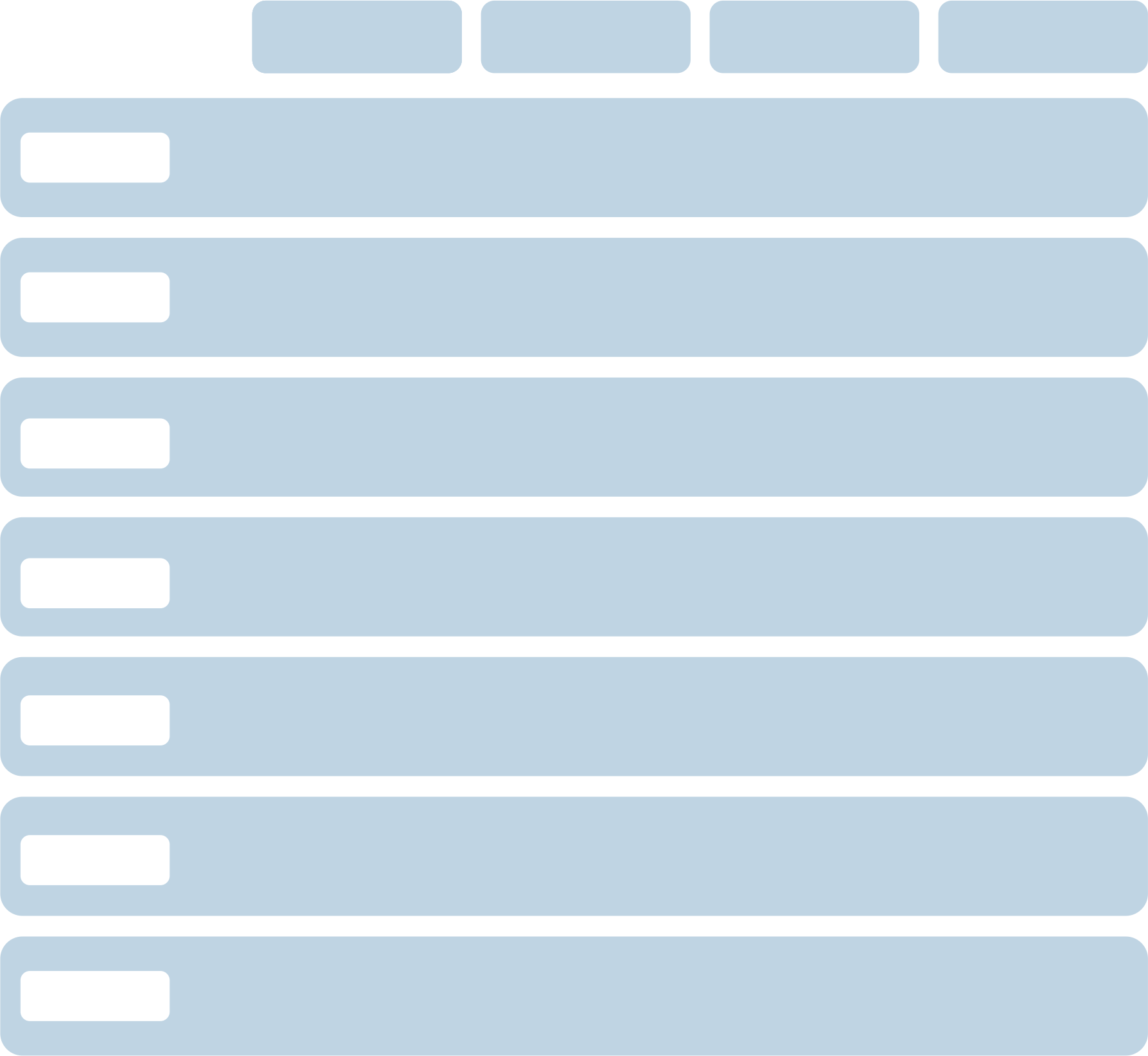 AI Governance Framework - AI Governance Framework